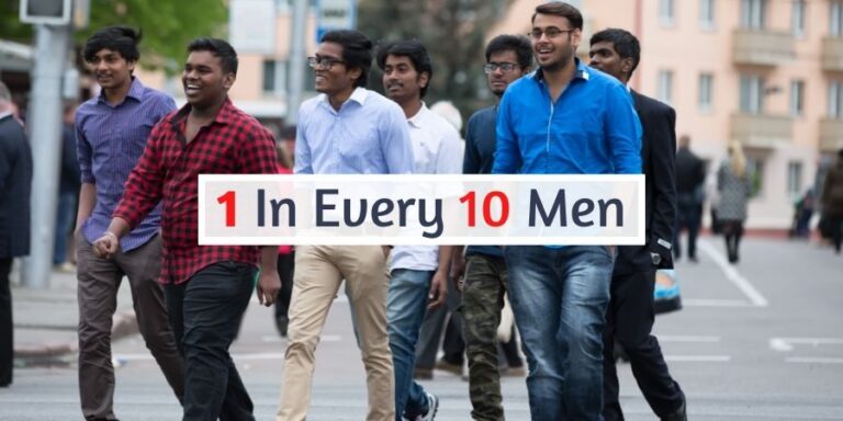How Many Guys Have 7 Inches – Amazing Facts About Penis Size – Wiki ...